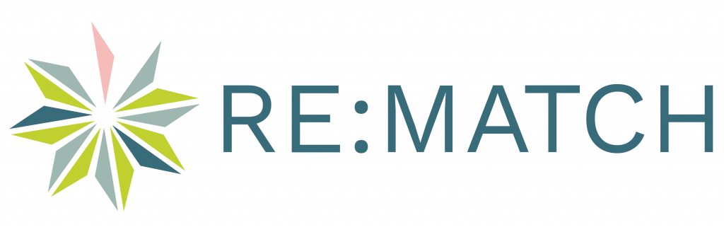 Re:Match - Relocation of Refugees via Matching by Algorithm